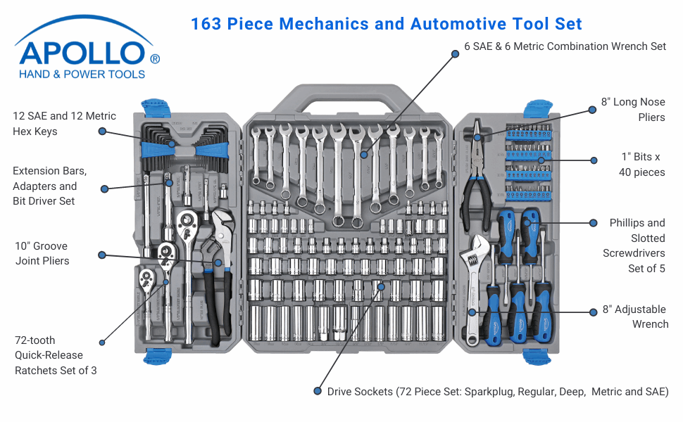 163 Piece Mechanics Tool Kit -- DT0002 – Apollo Tools