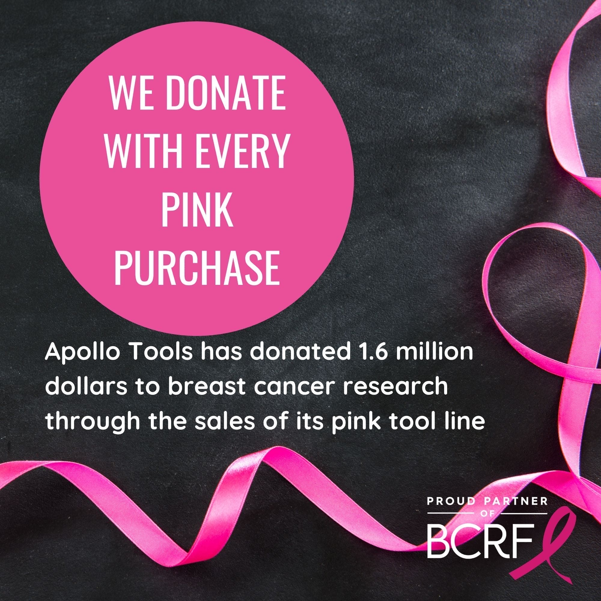 Metric and SAE 101 Piece Best Value Mechanics Tool Kit – Apollo Tools