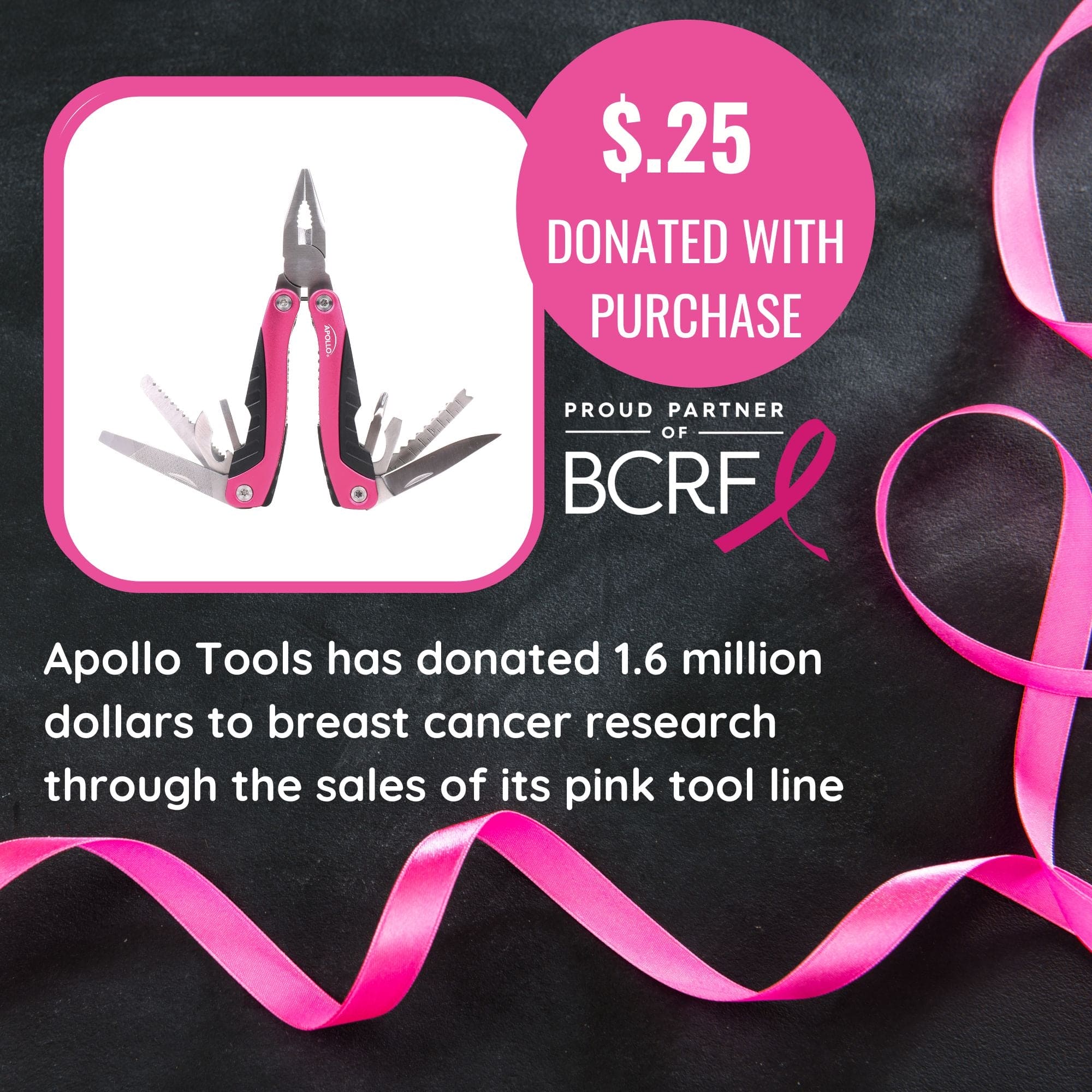14-in-1 Pink High-Quality Pocket Multitool Pliers. Great for Outdoors ...