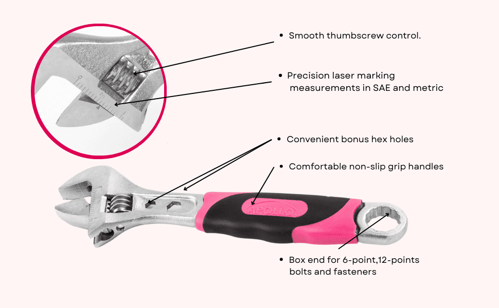 2 Pink Adjustable Wrenches and donation toward breast cancer research ...